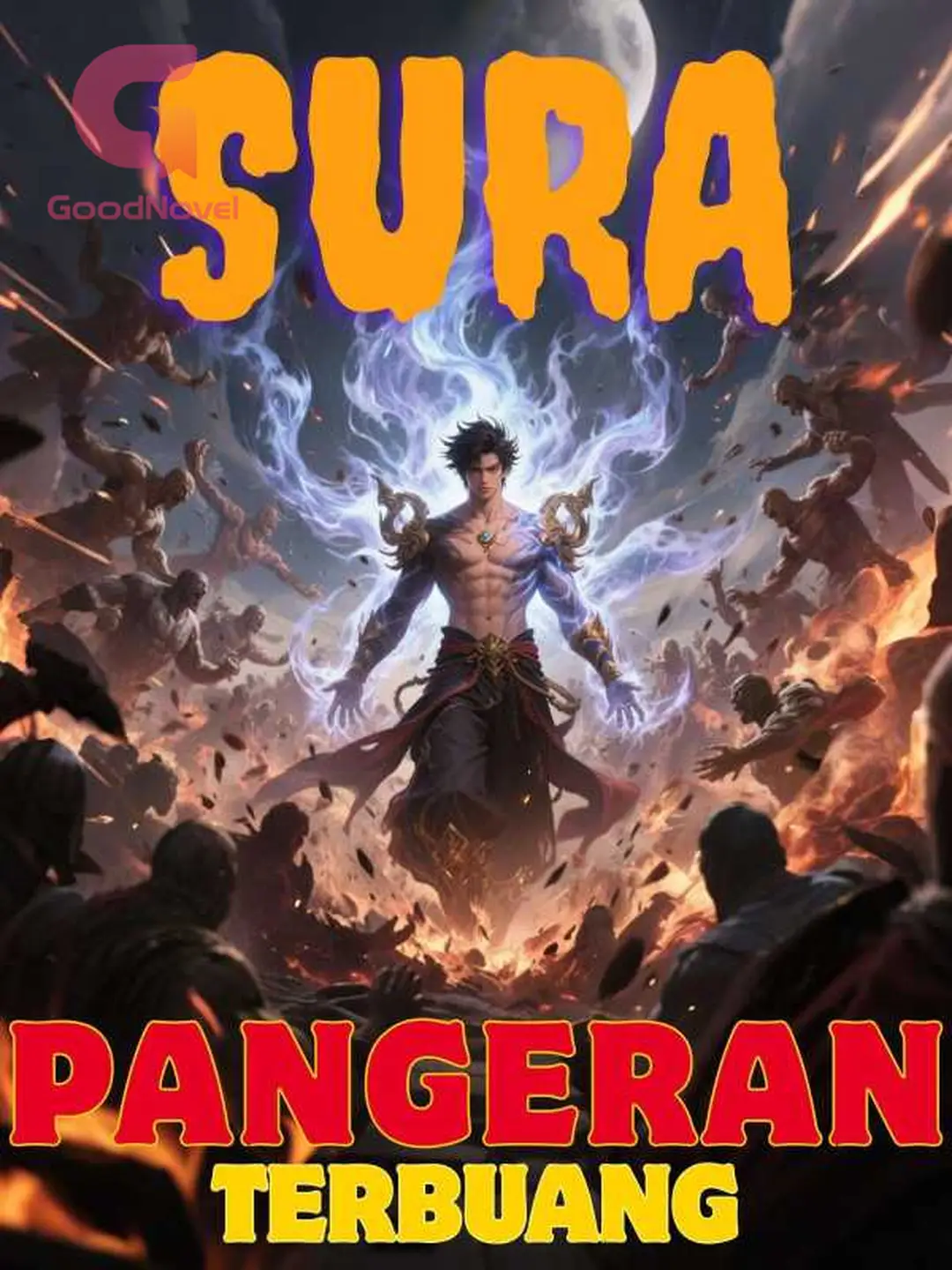 SURA, PANGERAN TERBUANG - 262. PEMBALIKAN RUANG Novel & PDF Online oleh ...
